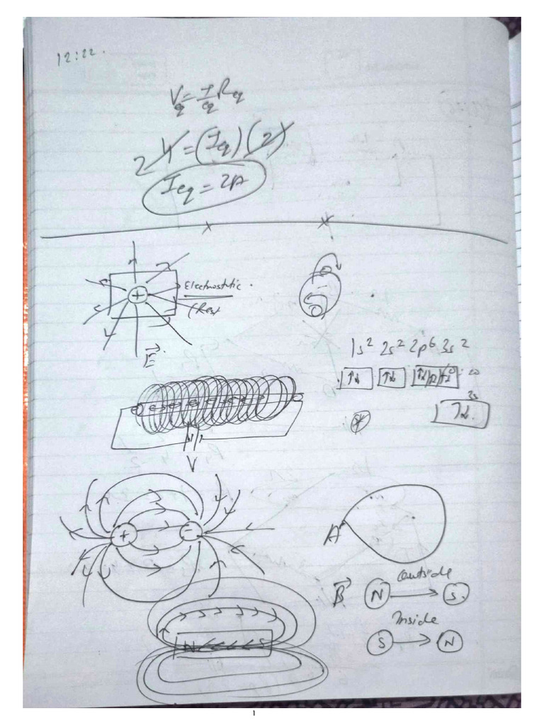 Magnetism and Matter Notes | PDF