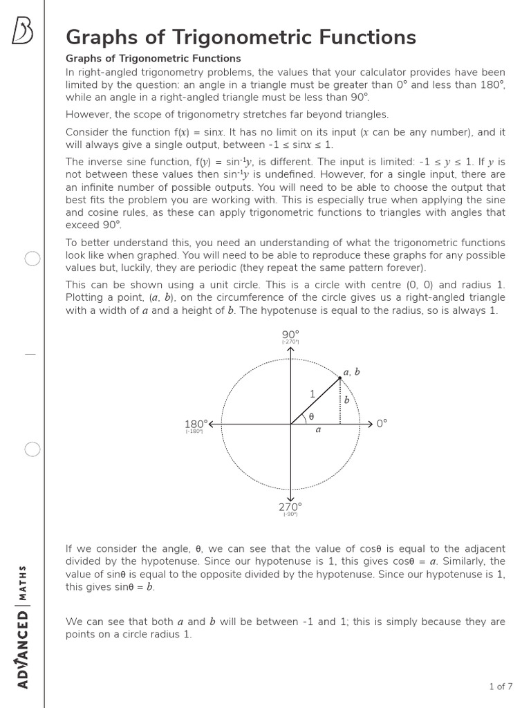 Graphs of Trigonometric Functions | PDF | Trigonometric Functions | Trigonometry