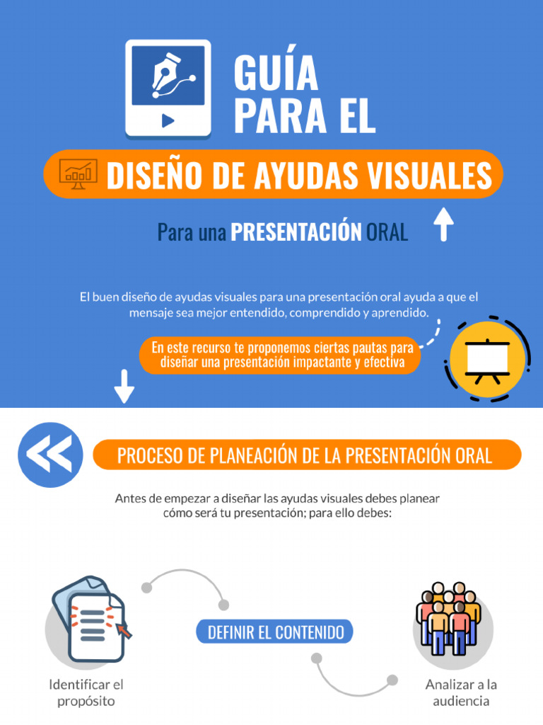 Guía para El Diseño de Ayudas Visuales | PDF
