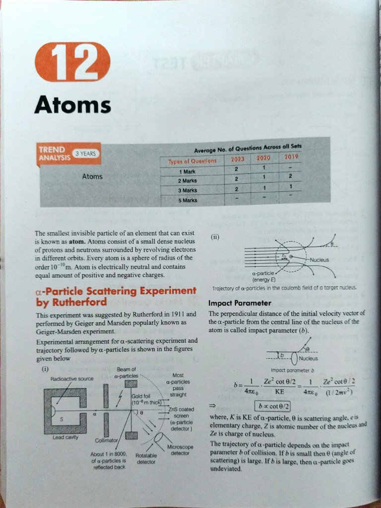 Atoms Pyq | PDF