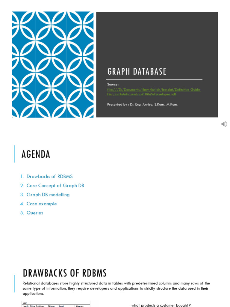 Pertemuan 10 - IGraph-DBs | PDF | Relational Database | Databases