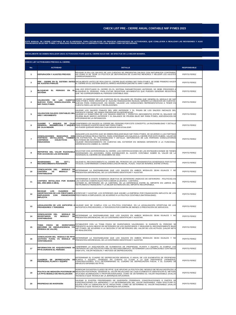 Checklist Cierre Contable NIIF PYMES 2023 | PDF | Contabilidad | Interés