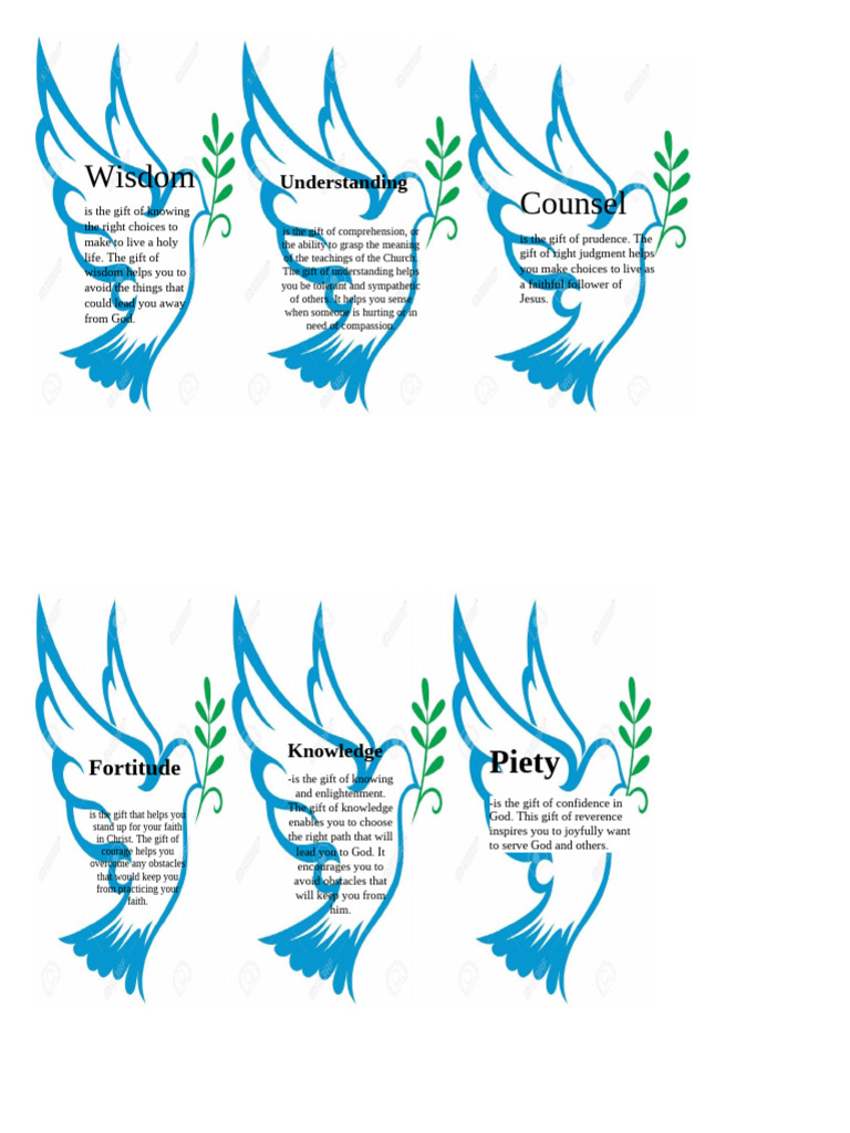 Holy Spirit Pix and Meaning | PDF | Courage | Virtue