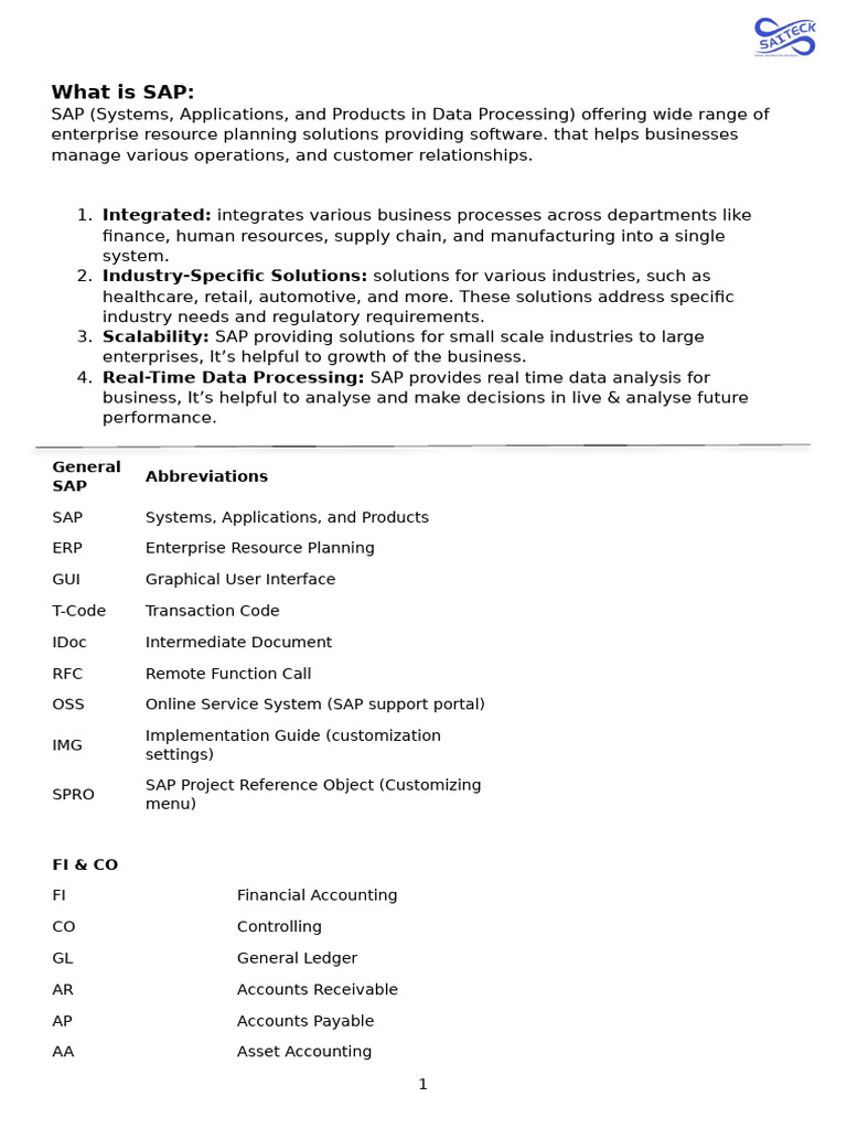 Training Document FI Lakshmanan | PDF | Debits And Credits | Business