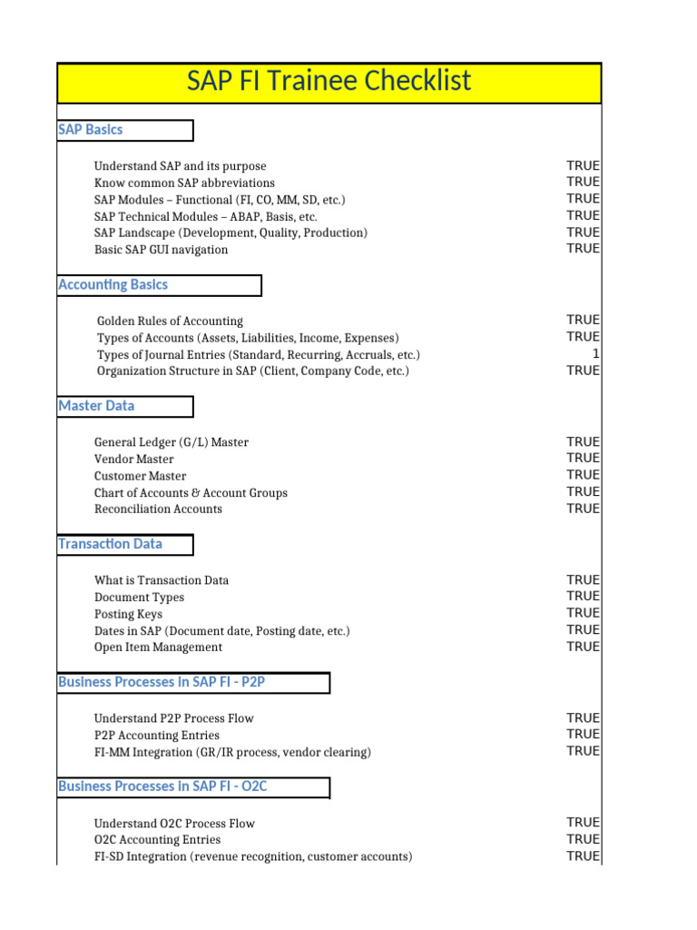 SAP FI Trainee Financial Overview | PDF | Debits And Credits ...