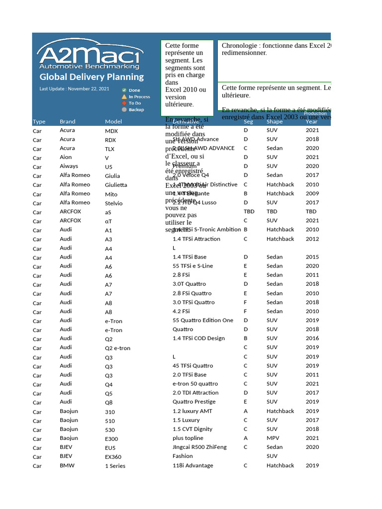 A2MAC1_Worldwide_Planning | PDF | Chevrolet | Industries