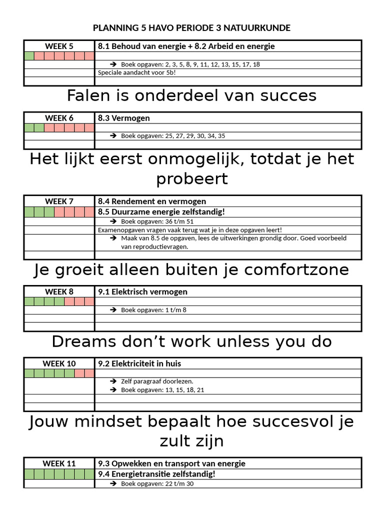 Jaarplanner Natuurkunde 5 Havo 2024-2025 Periode 3 | PDF