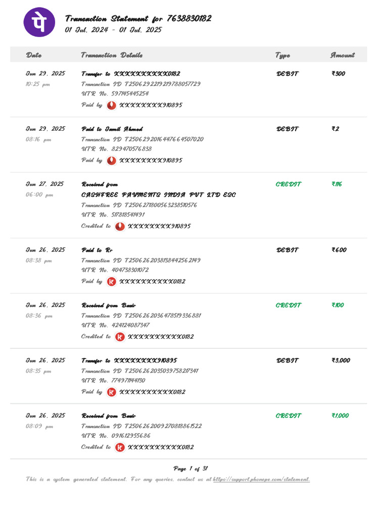 PhonePe Statement Jul2024 Jul2025 | PDF | Debit Card | Debits And Credits