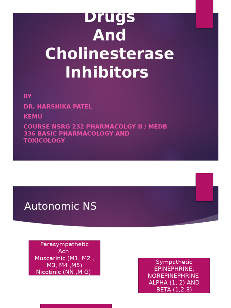 Cholinomimetic Drugs (CNS Drugs Sympathetic and Parasympathetic ...