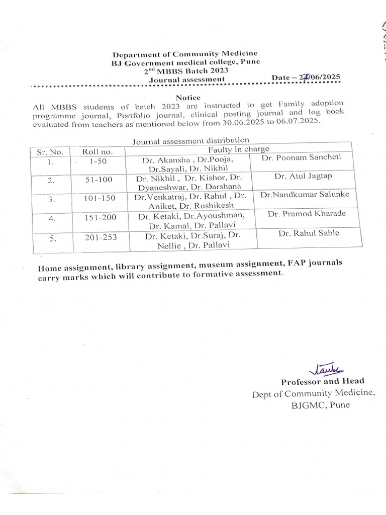 MBBS 2023 Batch Journal Assessment | PDF