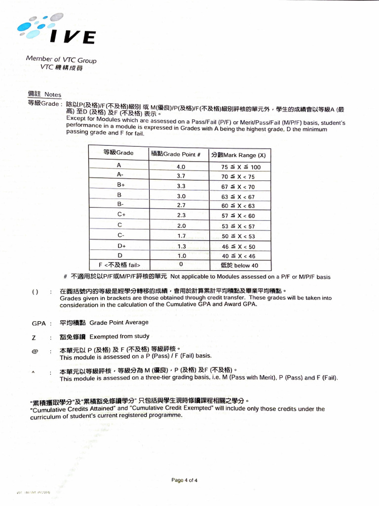 IVE of Official Explans On The Grading System | PDF | Student ...