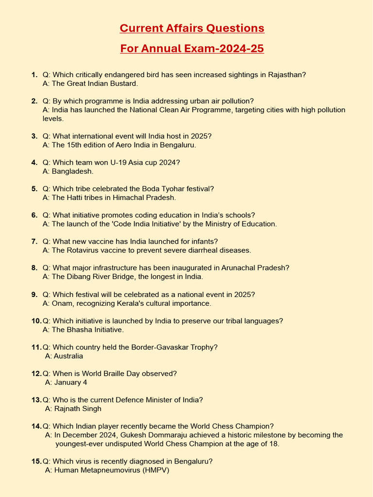 Current Affairs Questions | PDF