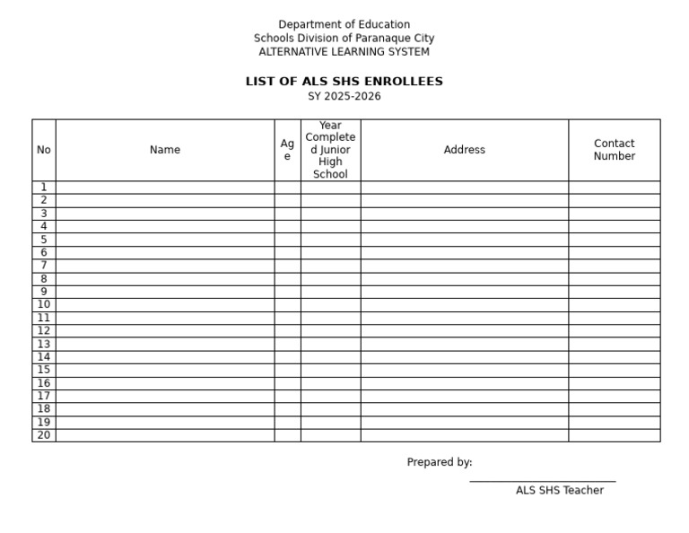 ALS SHS Enrollees | PDF