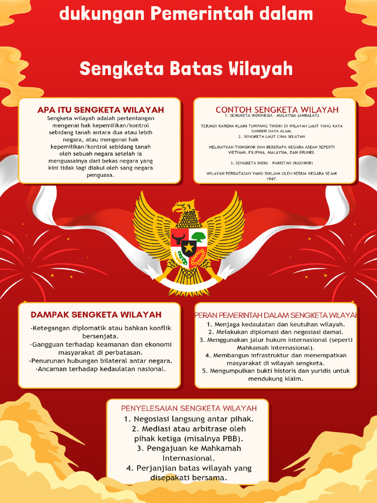 Poster Praditya Immanuel | PDF