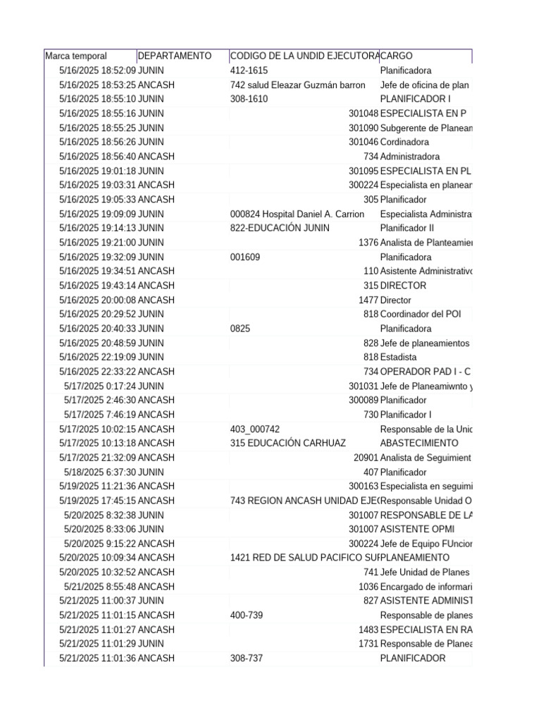 Certificados Curso-1 | PDF