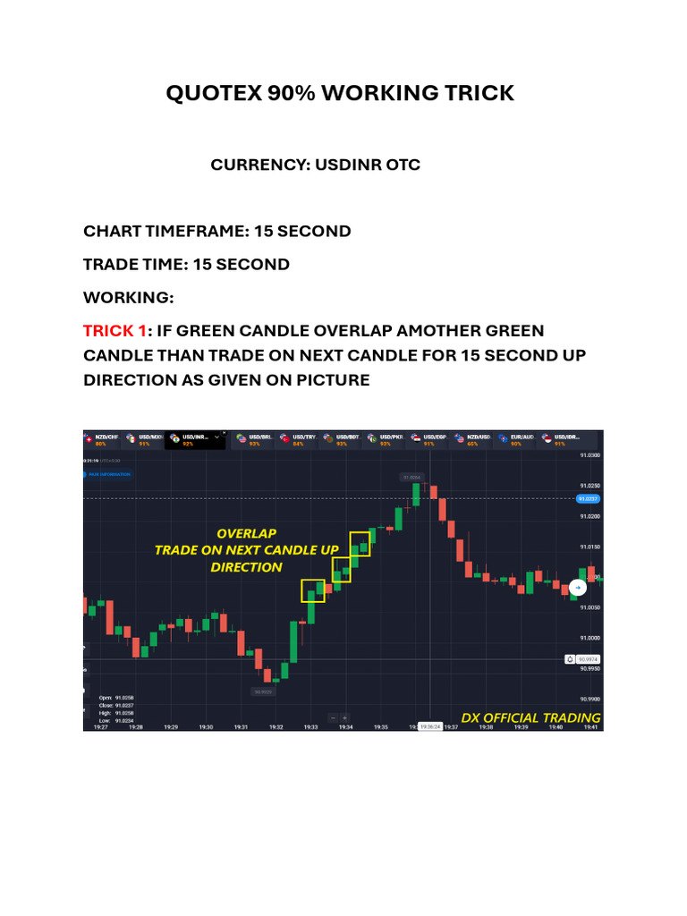 Quotex Usdinr Otc Bug | PDF