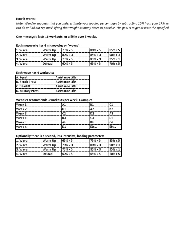 Wendler 5/3/1 Workout Plan Guide | PDF | Recreation | Weight Training