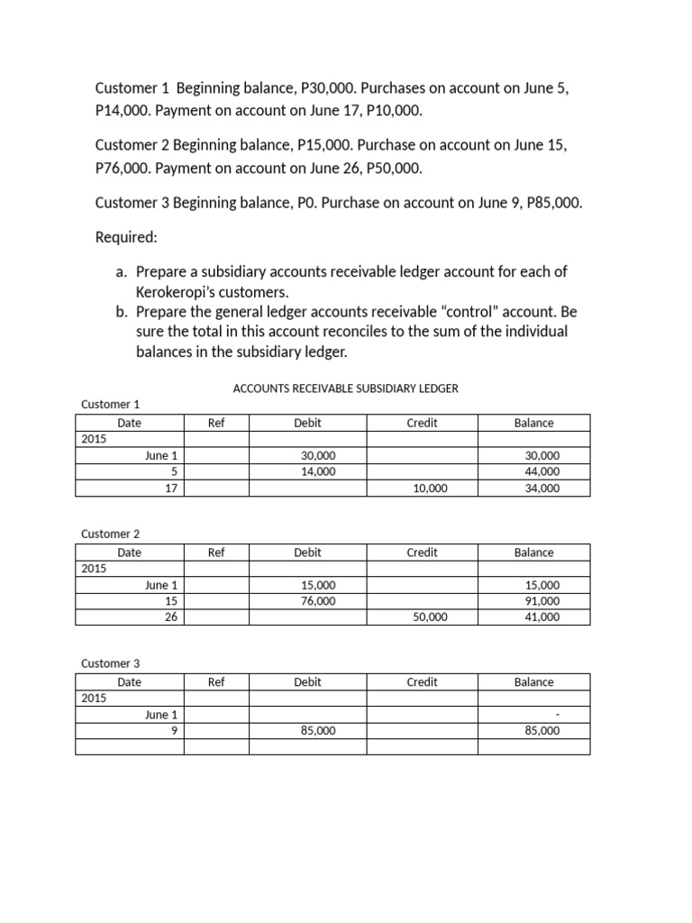 Accounts Receivable Subsidiary Ledger Activity | PDF