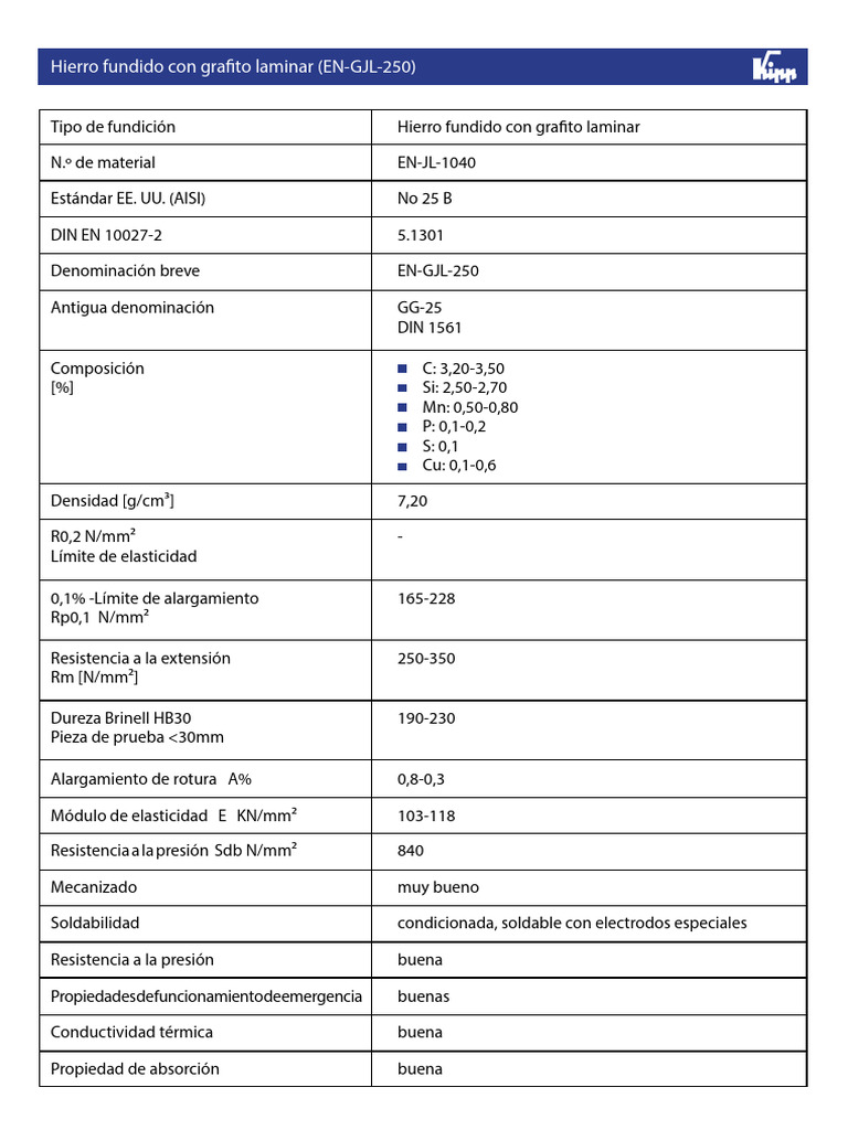 Propiedades del material EN-GJL-250 | PDF