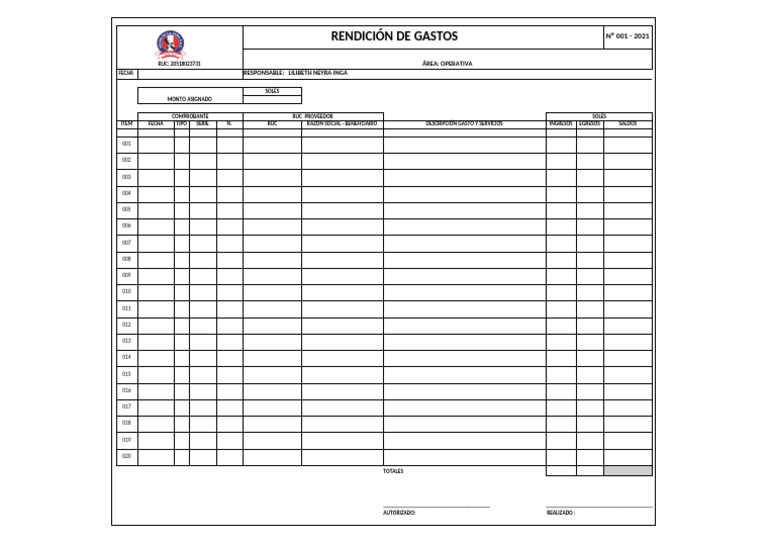 Modelo - Formato de Rendicion de Gastos - 2021 | PDF