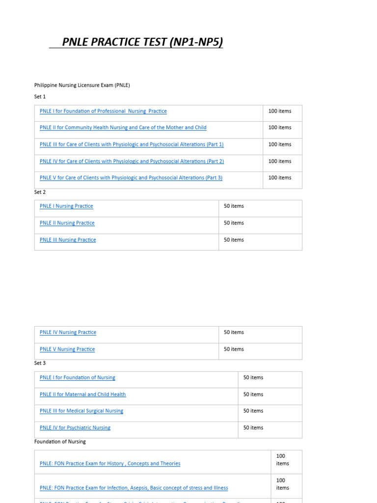 RN Pedia-Pnle Practice Test | PDF | Nursing | Medical Specialties