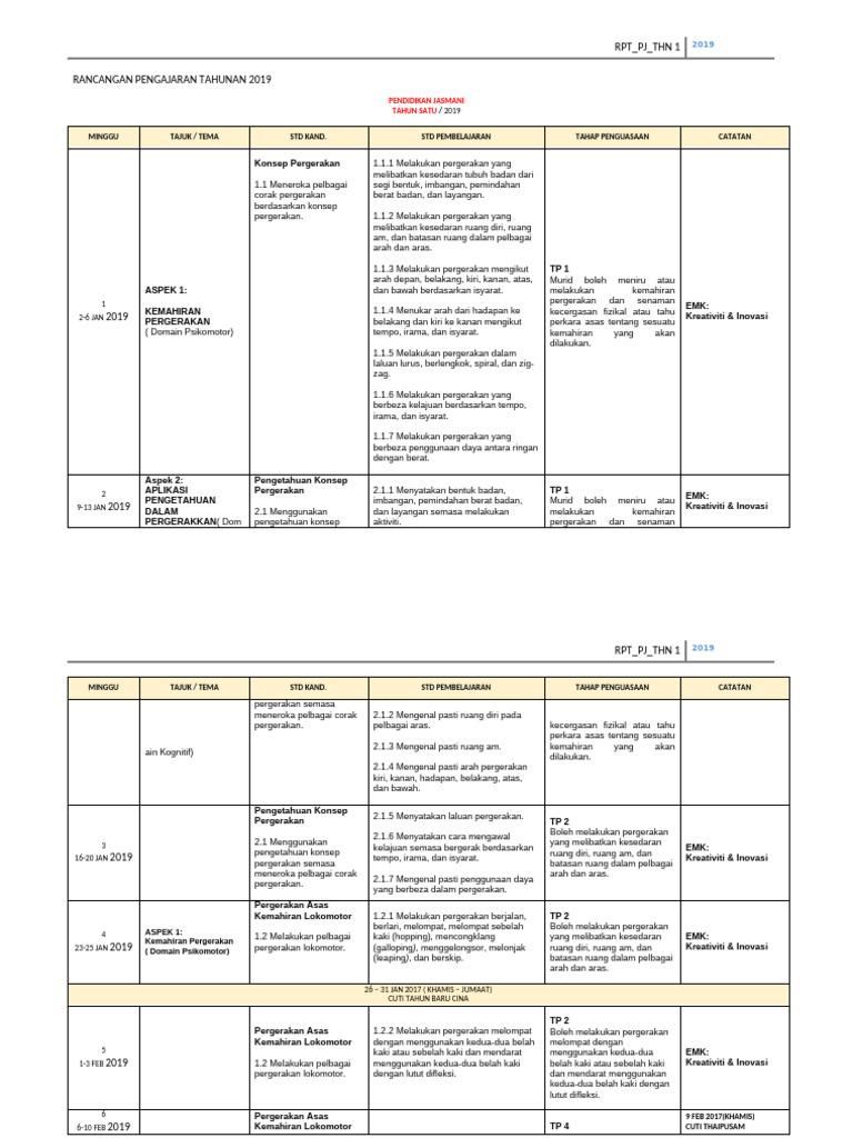 Rpt Pj Tahun 1 2019 Sks7kd (1) | PDF