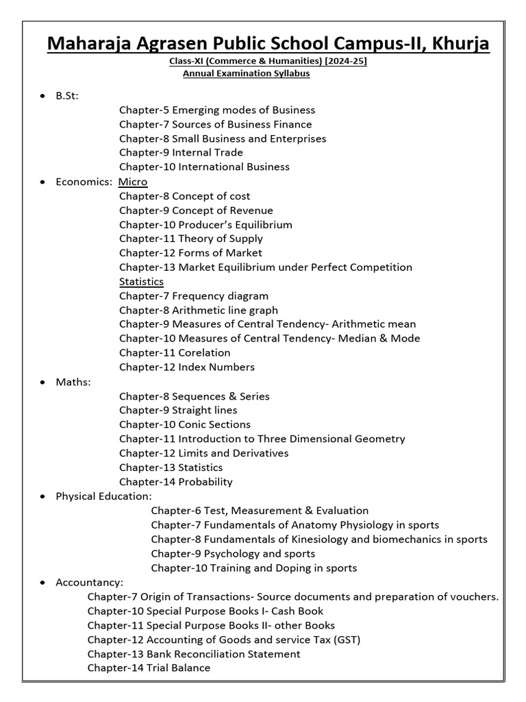 Class-XI Commerce & Humanities Annual | PDF