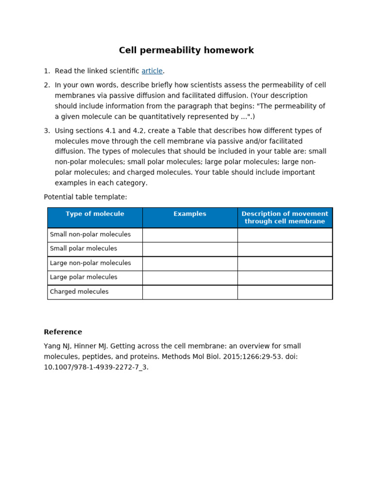 Cell Permeability Homework | PDF