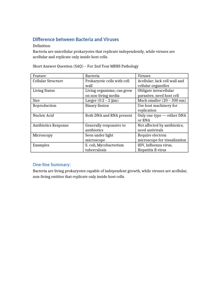 Bacteria vs Viruses SAQ Final | PDF