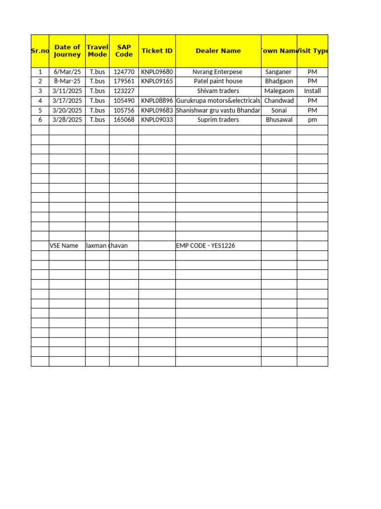 KNPL Summary Sheet Lucky | PDF