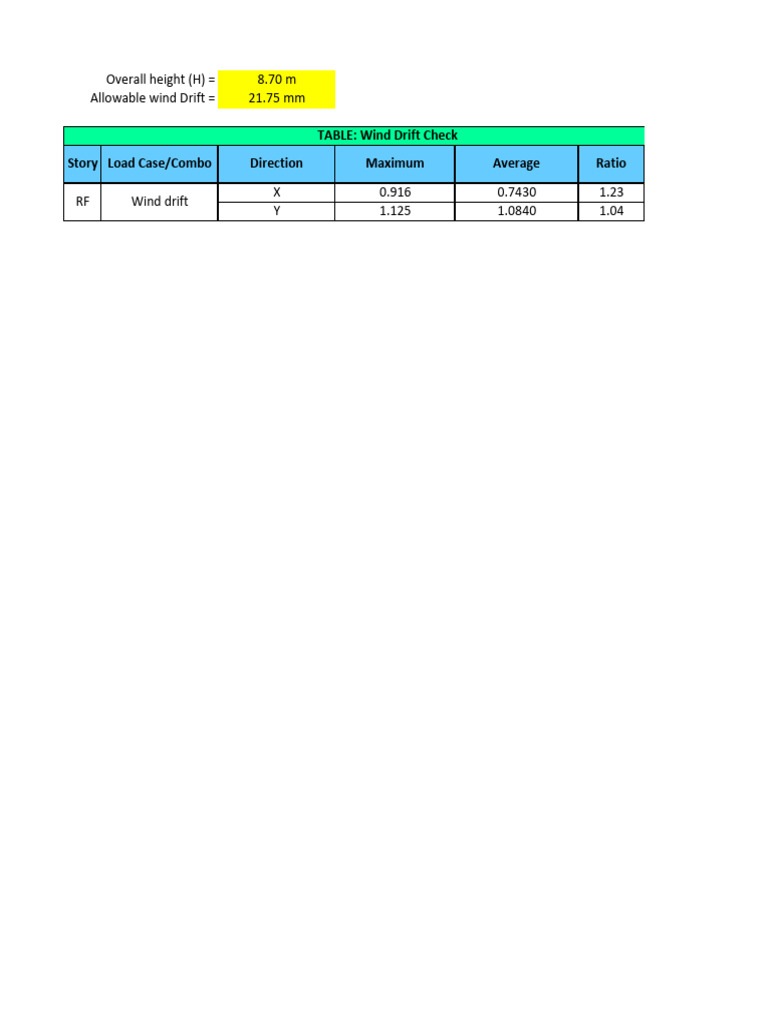 OG - Vertical & Horizontal Irregularities Check - Wind | PDF