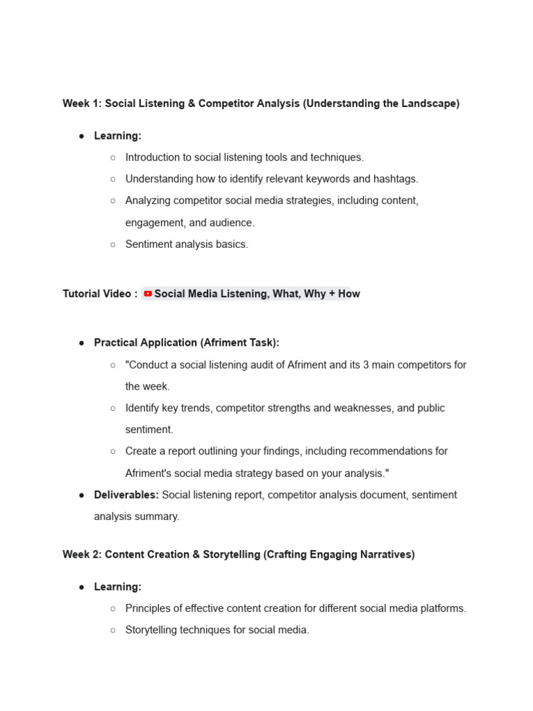 Social Listening & Competitor Analysis (Understanding The Landscape ...