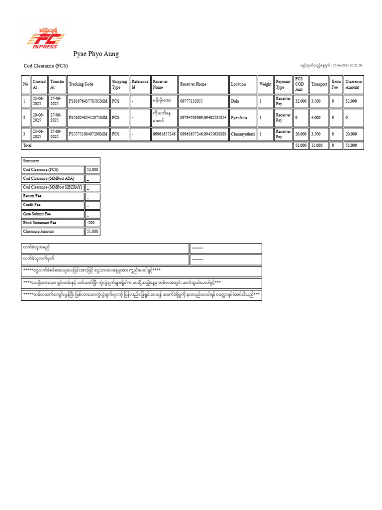 Pyae Phyo Aung | PDF