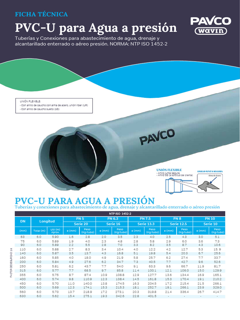 Iso 1452-2 Agua A Presión 11 | PDF