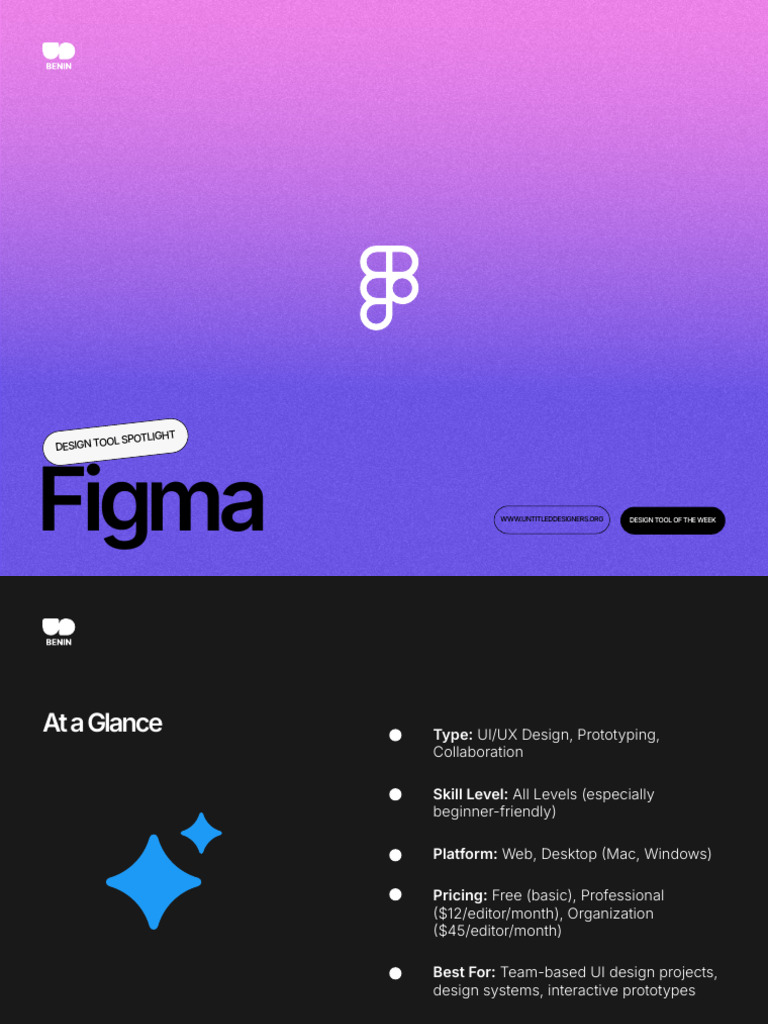 Design Tool Spotlight (Figma) | PDF | User Interface | Page Layout