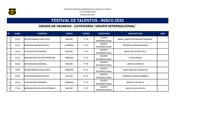 Festival de Talentos INSCO 2025: Grupos | PDF