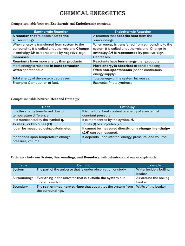 Chem 9, Chap 4, Chemical Energetics | PDF | Enthalpy | Chemical Reactions