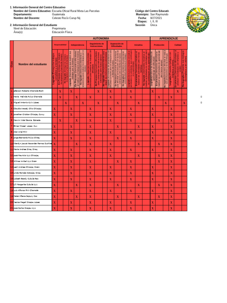 Preprimaria 3 Unidad Eorm Las Parcelas | PDF