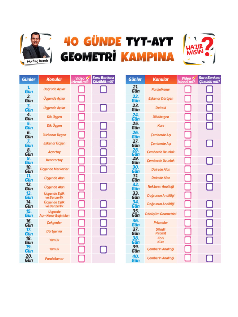 Geometri Nurtaç Hoca | PDF
