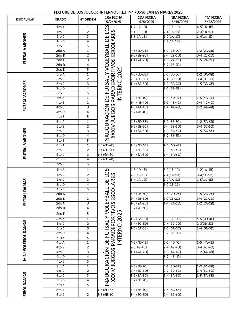 Fixture Santa Maria 2025 | PDF