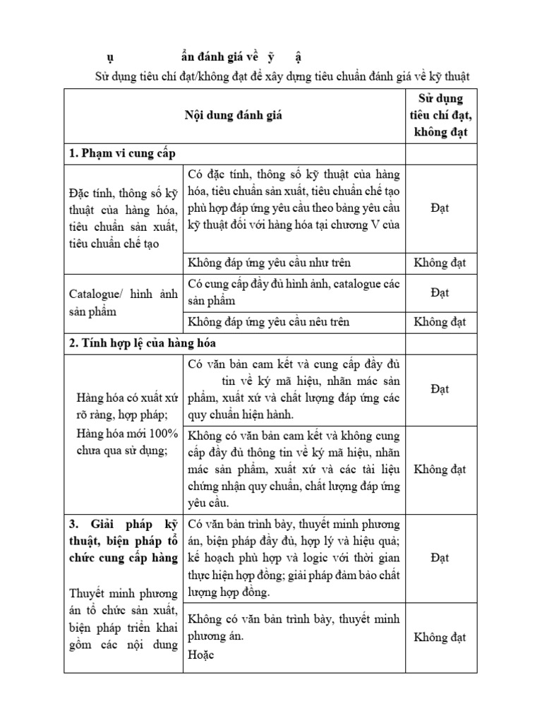 Muc 3 Tieu Chuan Danh Gia Ky Thuat | PDF
