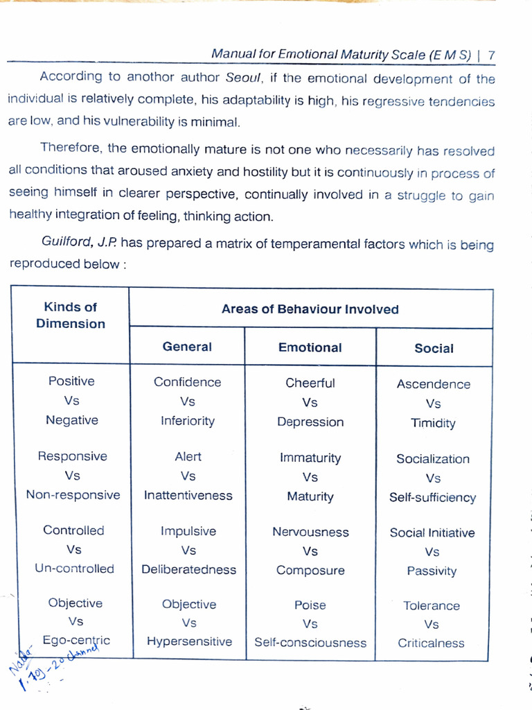 Emotional Maturity Scale Manual | PDF | Psychological Concepts ...
