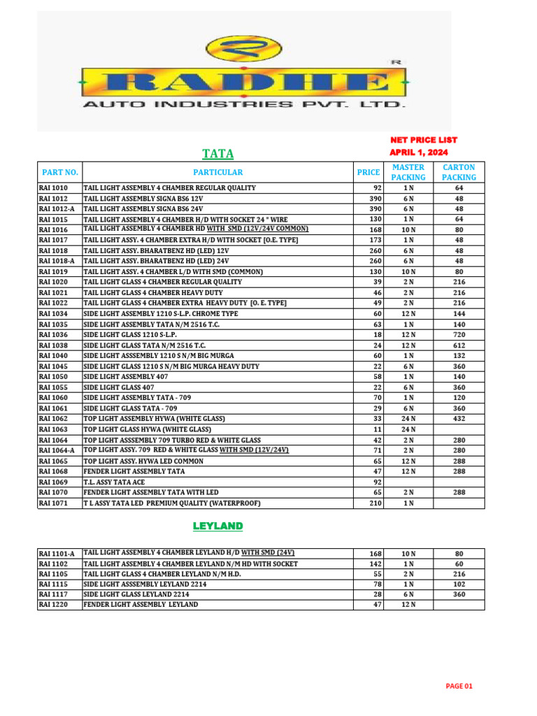 Tata 1212 Side Mirror Pricing Details | PDF | Automotive Technologies ...