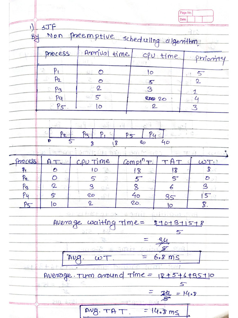 OS 2nd Assignment Problem | PDF