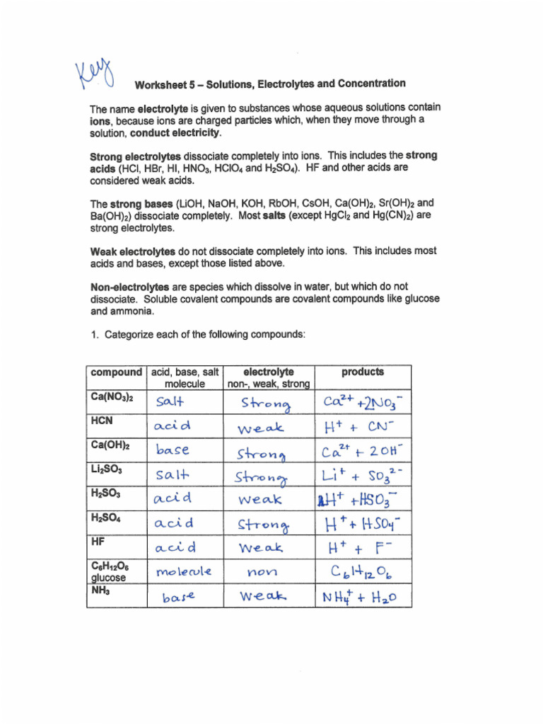 Identifying Strong and Weak Electrolytes Key | PDF