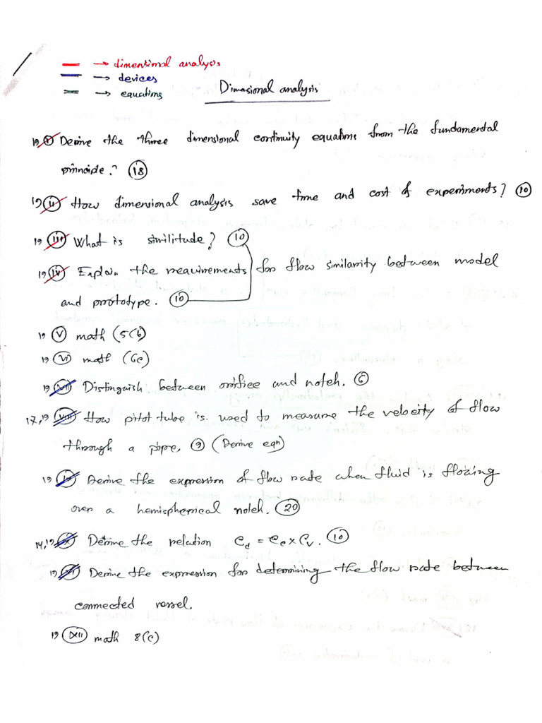 Zihad Q.analysis | PDF
