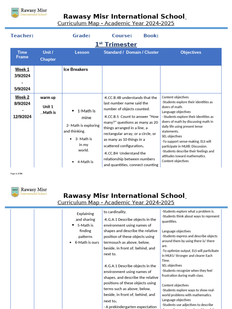 Math Curriculum MAp 2024-2025 | PDF | Mathematics | Curriculum