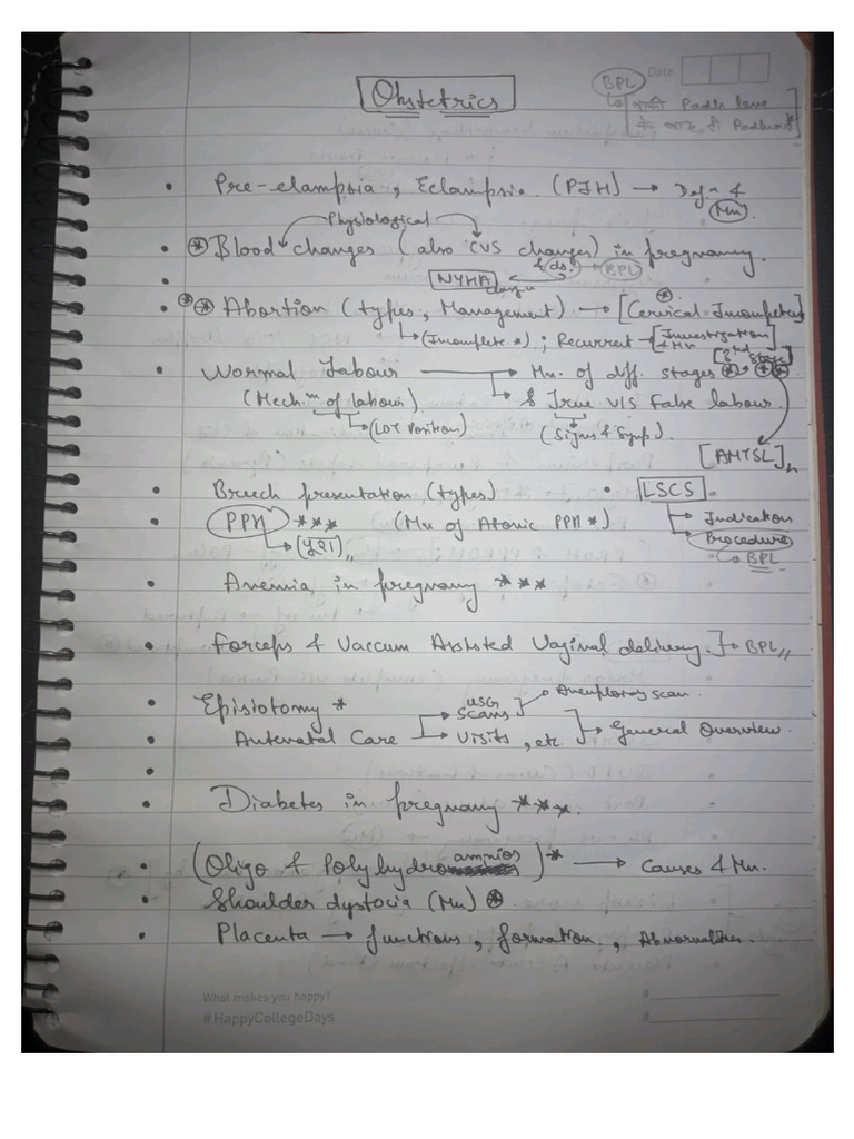 Obstetrics Imps | PDF