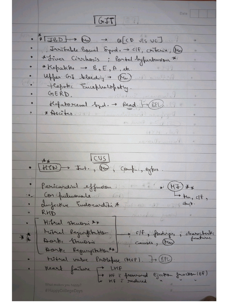 Medicine, Derma & Psych Imps | PDF