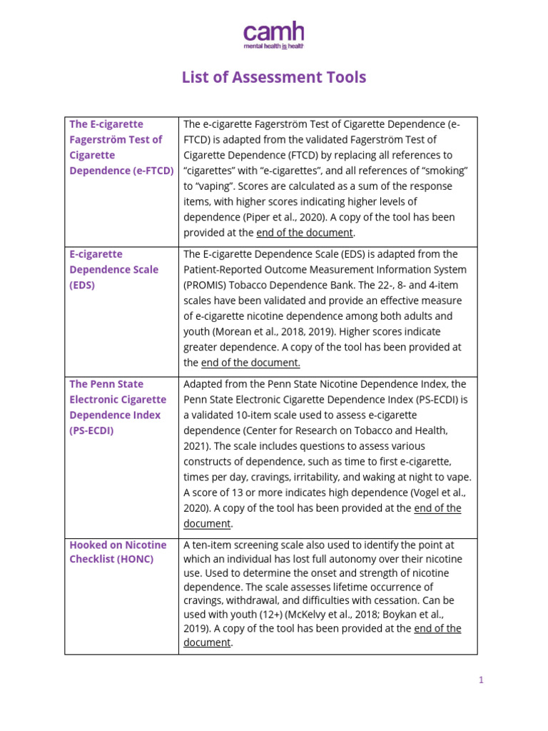 E-Cigarette Dependence Scales | PDF | Electronic Cigarette | Cigarette